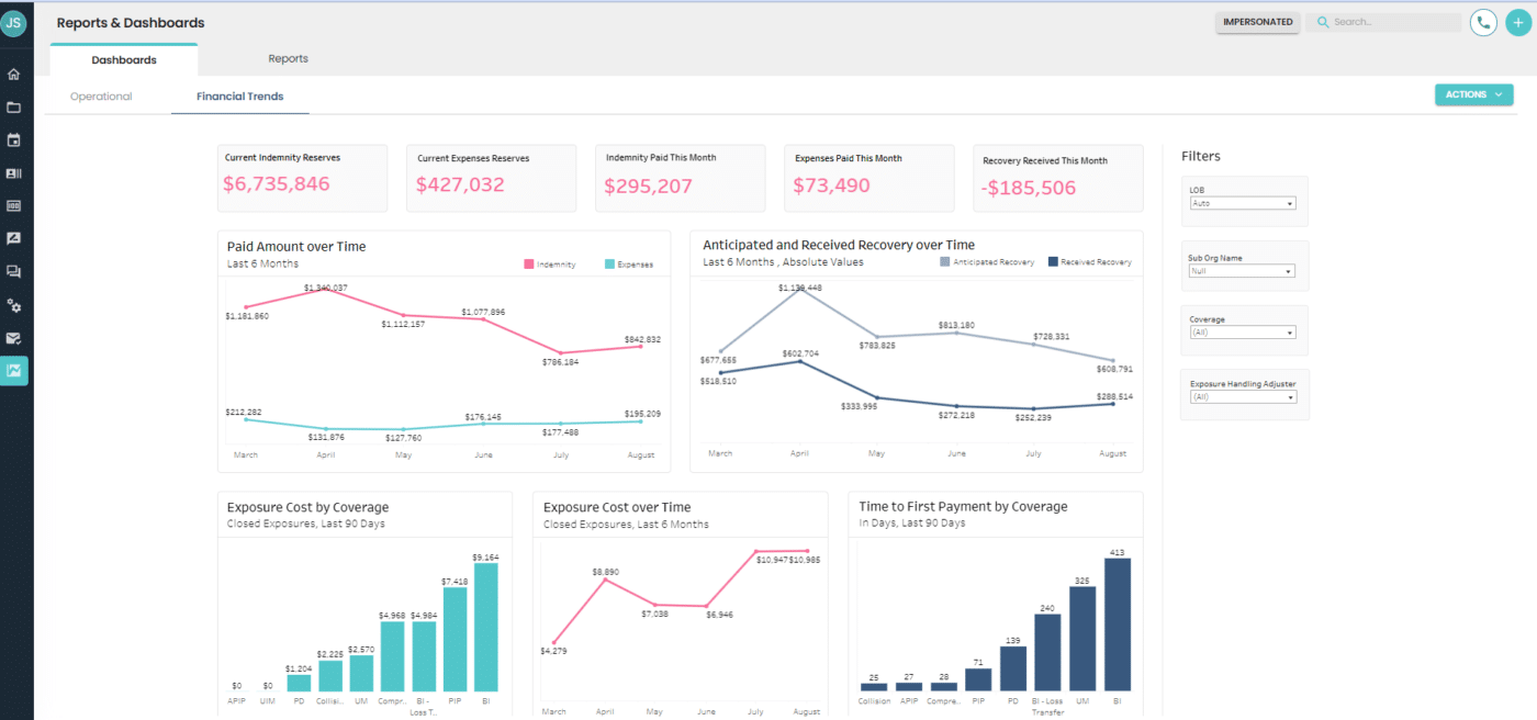 New Reports & Dashboards Help You Make the Most of Your Claims Data ...