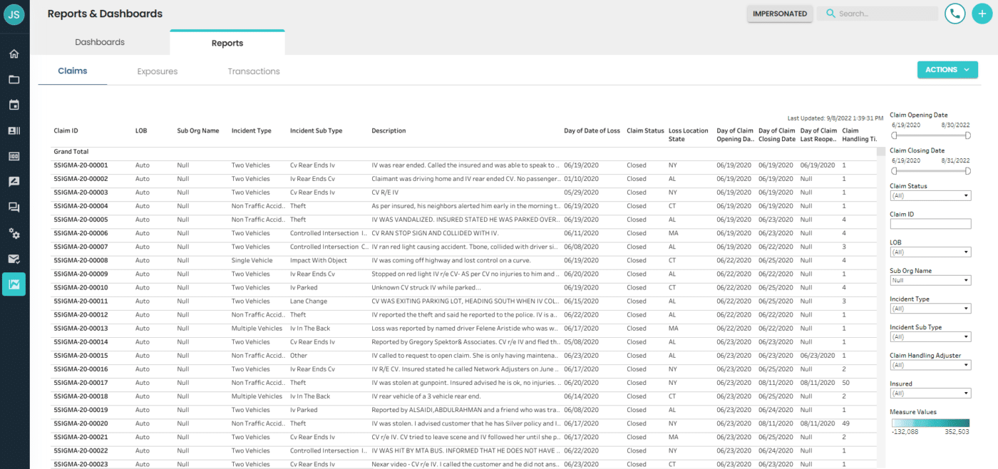 New Reports & Dashboards Help You Make the Most of Your Claims Data ...