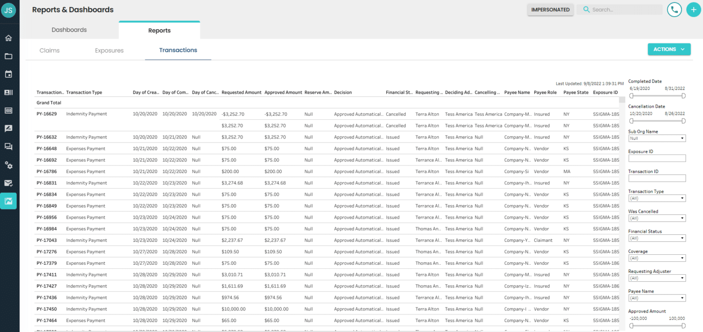 New Reports & Dashboards Help You Make the Most of Your Claims Data ...