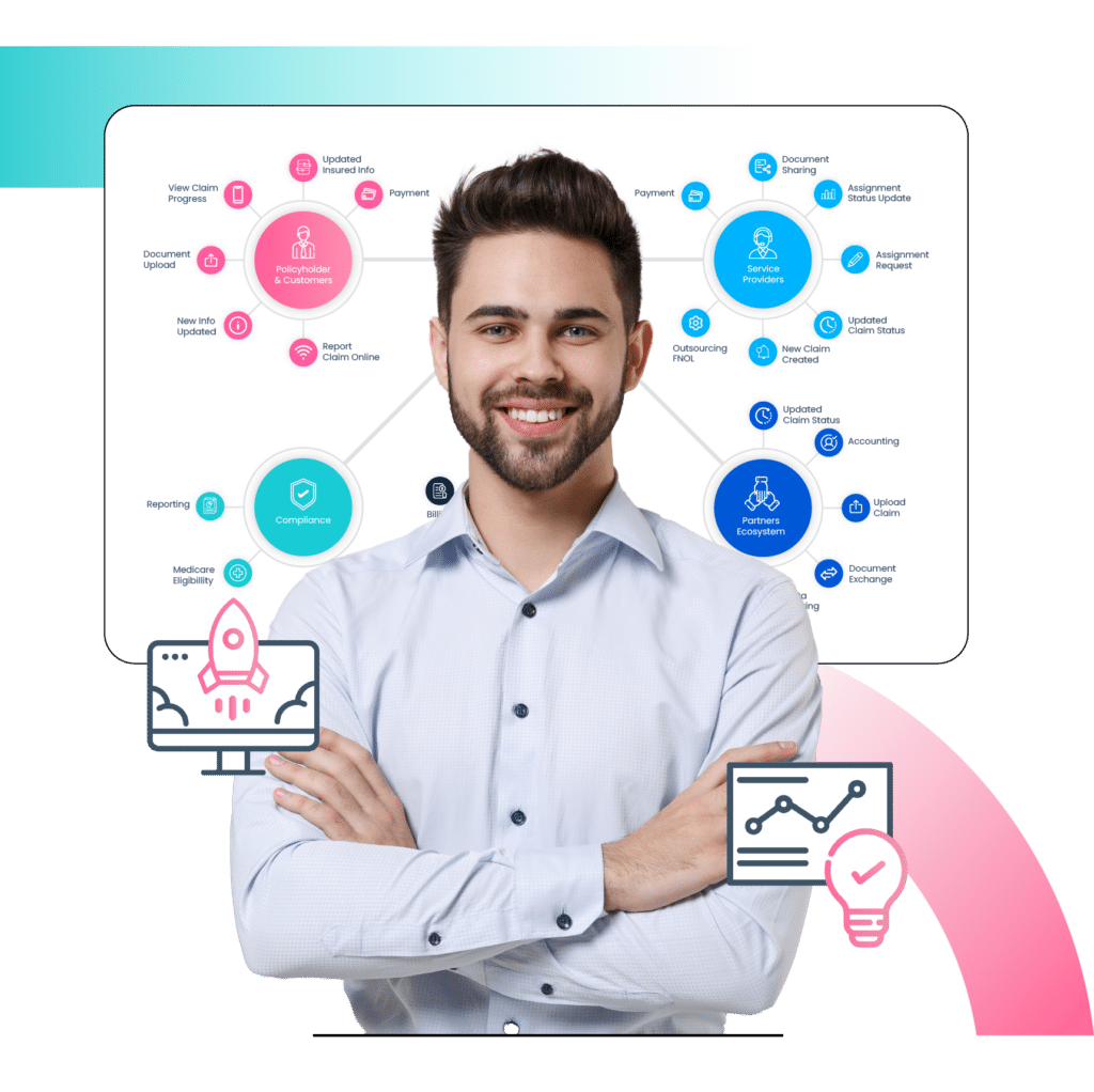 API Framework (OLD) - Five Sigma